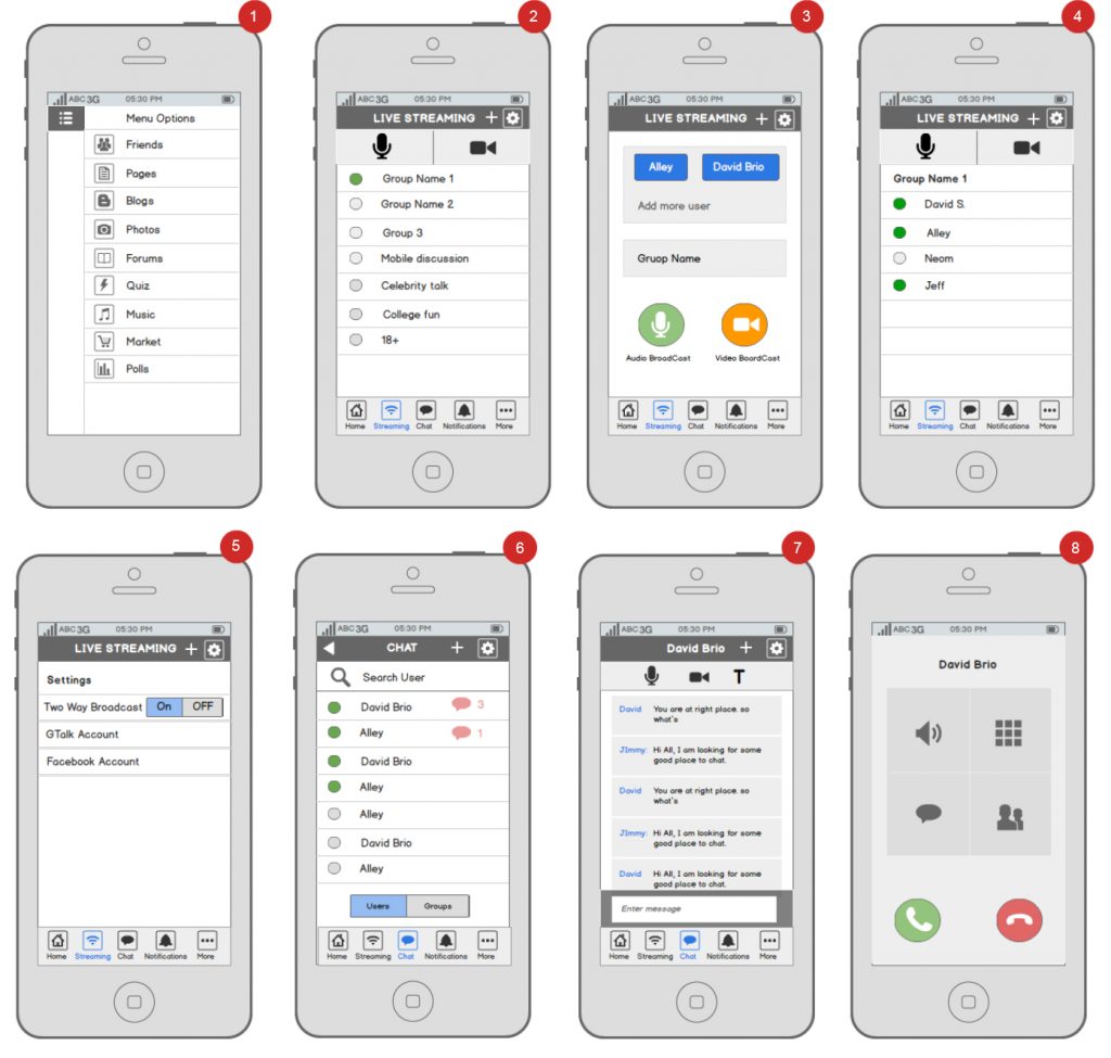 An Ultimate Guide to Draft a Better App Requirement Document