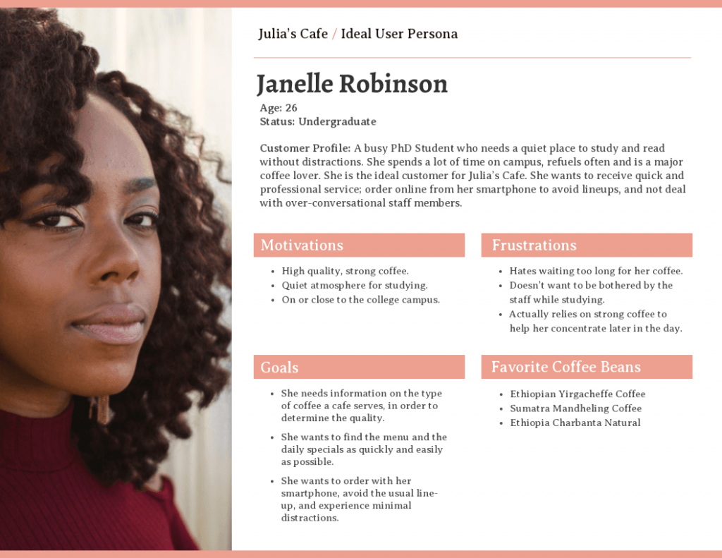 UX Design Process: A Complete Guide to Design Better User Experience