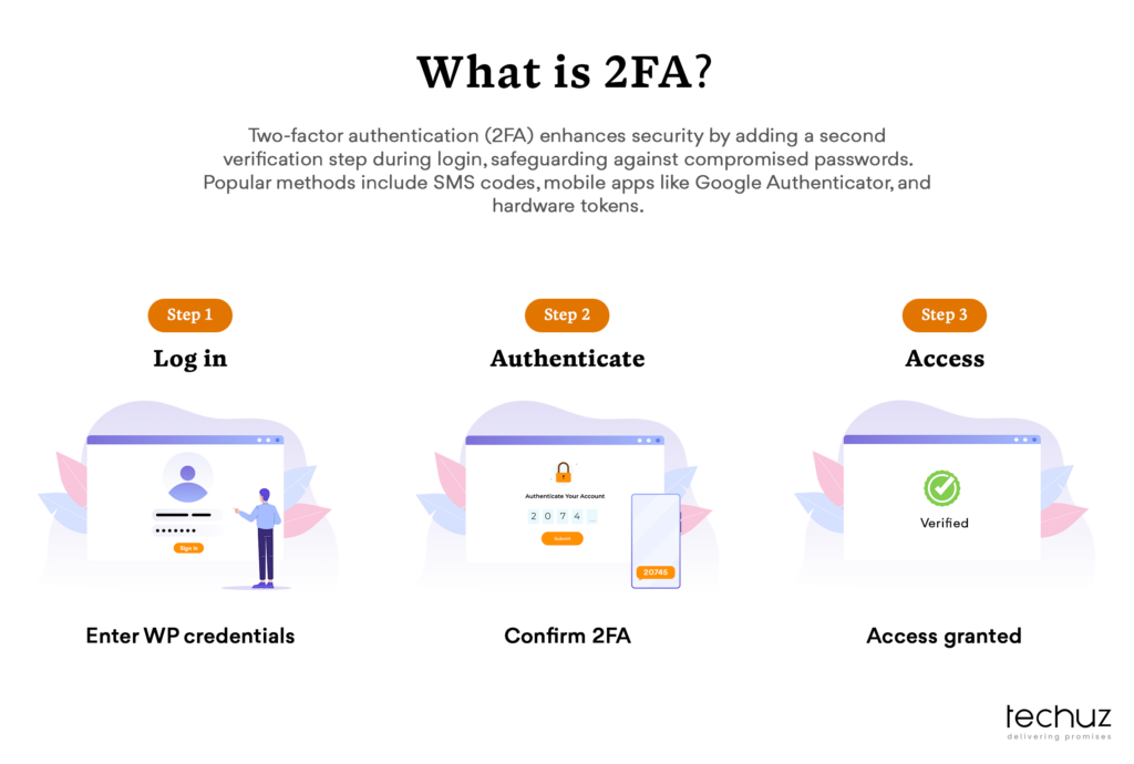How to Secure a Website: 16 WordPress Security Tips and Best Practices