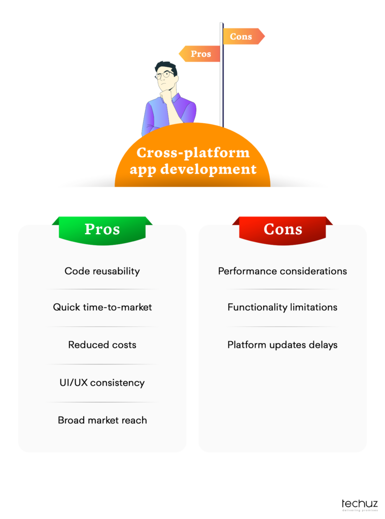 Native vs Cross-Platform Development: What's the Right Choice for You?