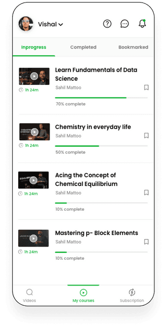 e-Learning Marketplace for Trainers and Students | Techuz