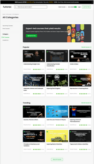 Online Learning Platform | Techuz