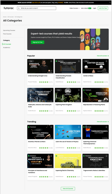 Online Learning Platform | Techuz