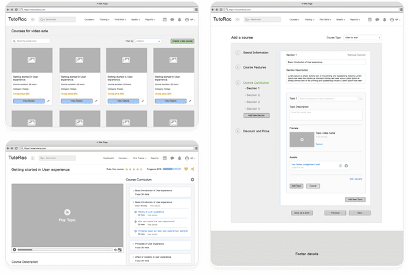 Online Learning Platform | Techuz