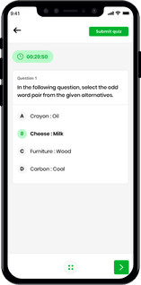 Online Learning Platform | Techuz
